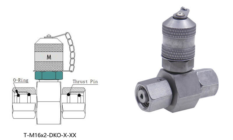 Hydraulic Test Point with Tee Connection - Mongor Fluid